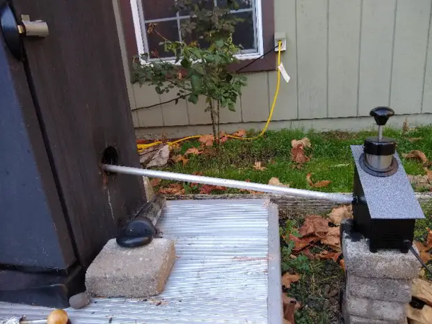 How Does a Smoker Work? - Pioneer Smoke House