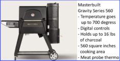 How to use a Masterbuilt Electric Smoker: A Beginners Guide - Pioneer ...